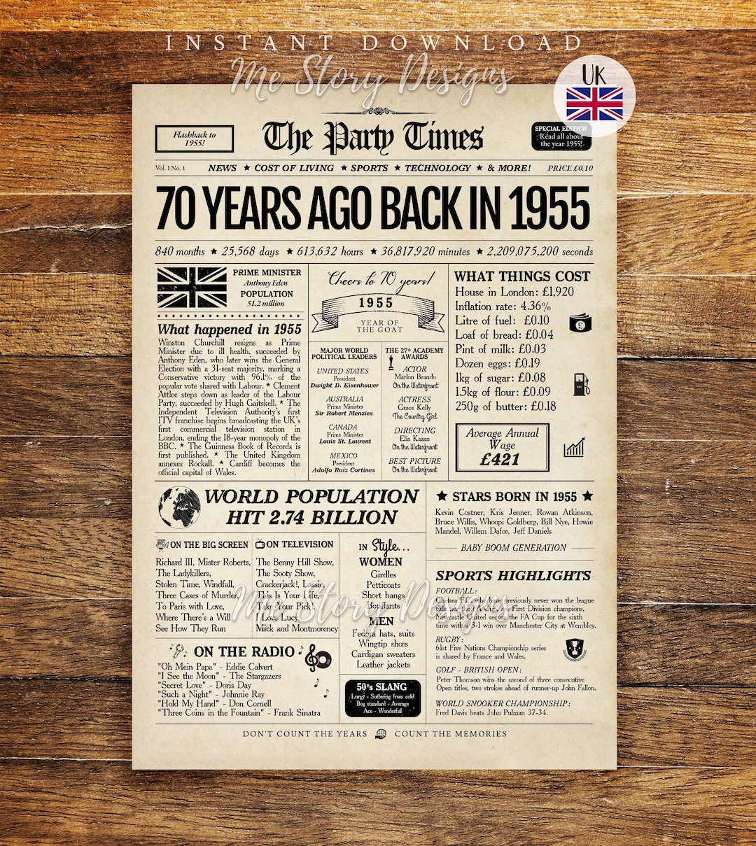 Back in 1955 UK 70th Birthday Gift, 1955 Newspaper Sign, BRITISH 1955 ...