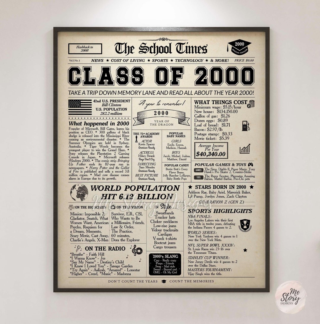 Class of 2000 NEWSPAPER Poster, 2000 Class Reunion, 25th High School ...