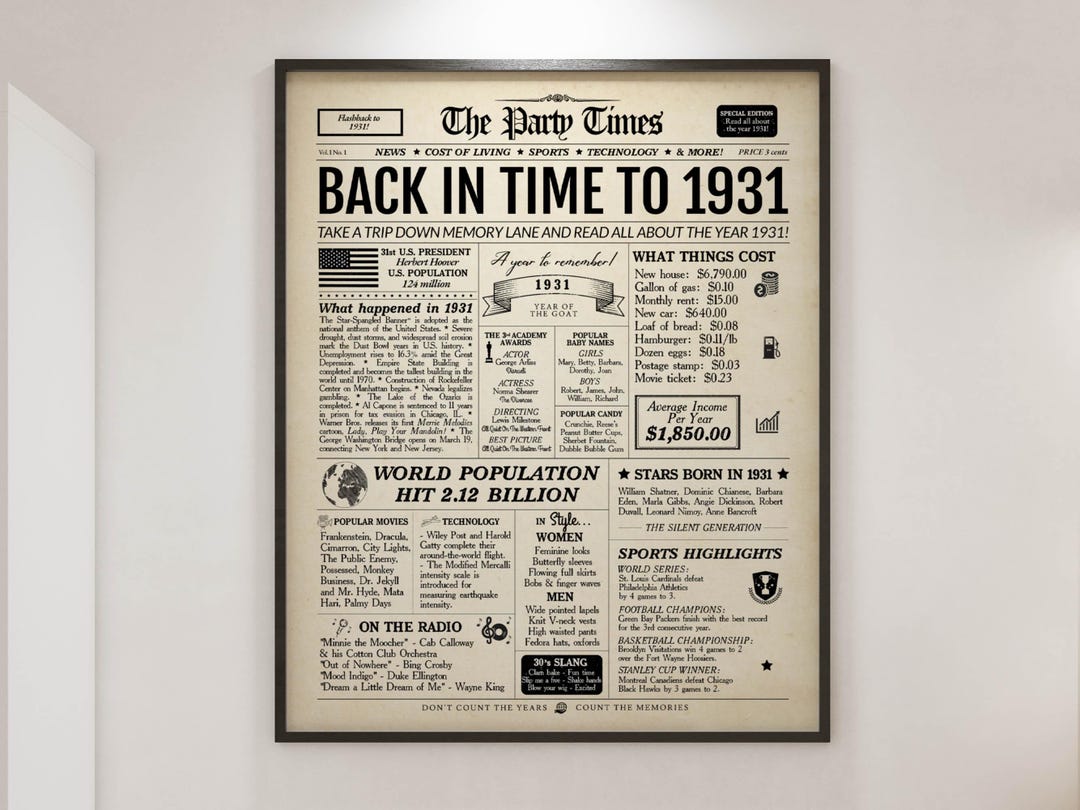 1931 95th Birthday Newspaper Poster | 1931 Facts & Highlights | Digital ...