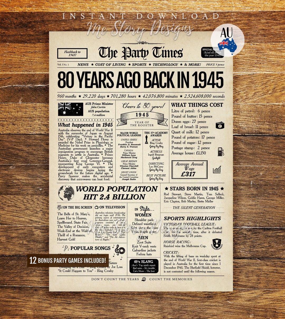 1945 Australia 80th Birthday Newspaper Print (digital Download) - Etsy Australia