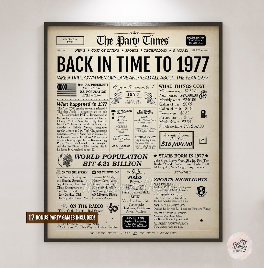 Back in 1977 Newspaper Sign, 47th Birthday Gift, 47th Anniversary, Back ...