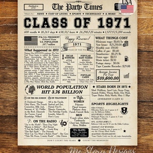 Class of 1971 NEWSPAPER Poster 1971 Class Reunion High - Etsy
