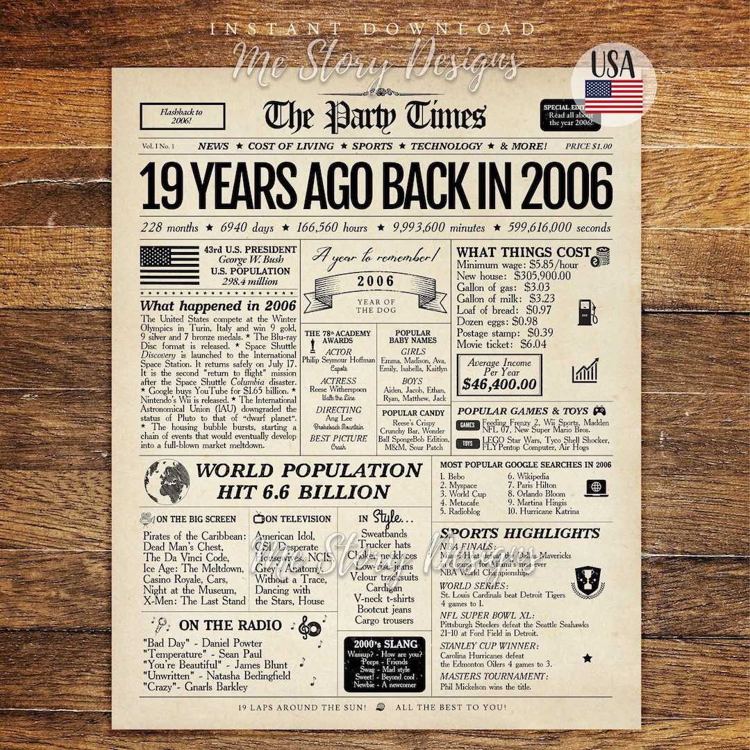 2006 Year in Review Newspaper Poster: 19th Birthday Gift (digital or ...