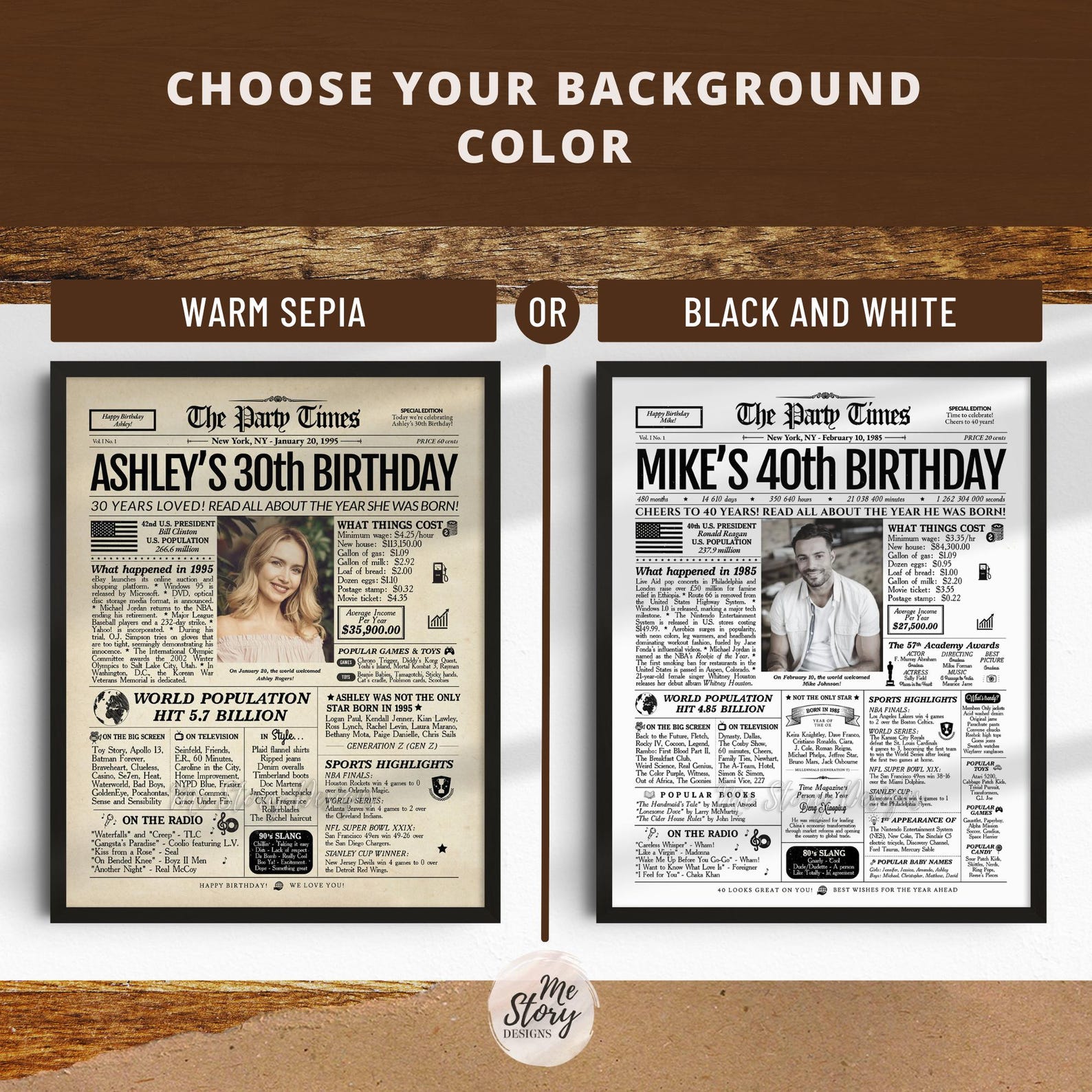 41st Birthday Newspaper Poster Sign | Back in 1984 | 41st Birthday Gift ...