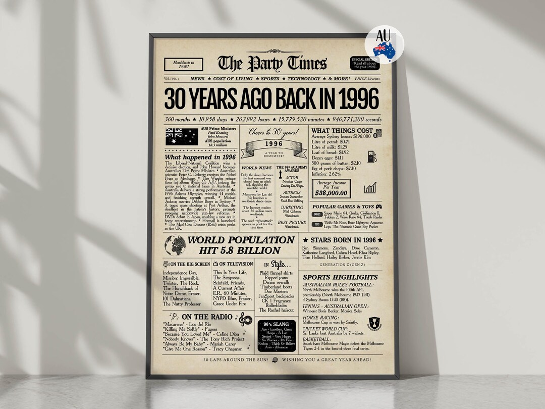 1996 Australia 30th Birthday Gift Newspaper Poster Sign | 1996 Year in ...