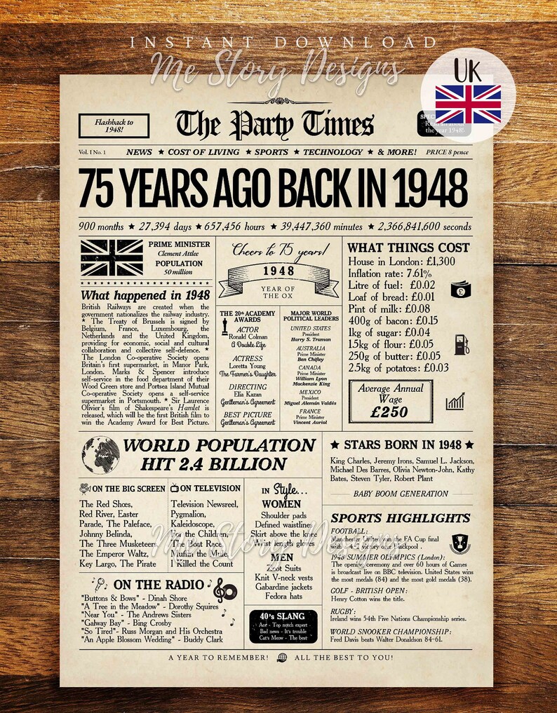UK 75th Birthday NEWSPAPER Poster Back in 1948 United Kingdom - Etsy UK