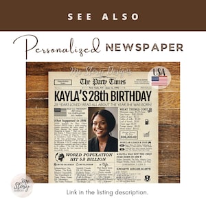 Back in 1996 Sign, 28th Birthday Card Newspaper Poster 1996 Birthday ...