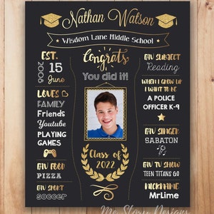 Graduation Gift, Class of 2023, Personalized Graduation Poster ...