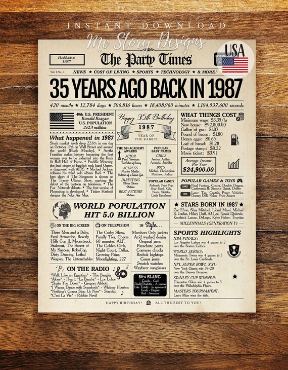 Fun Facts Newspaper with Photo Back in 1987 in Canada Personalized 35th ...