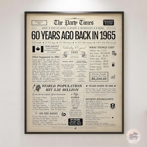 1965 CANADA 60th Birthday Gift Newspaper Sign Canadian, 1965 Birthday ...