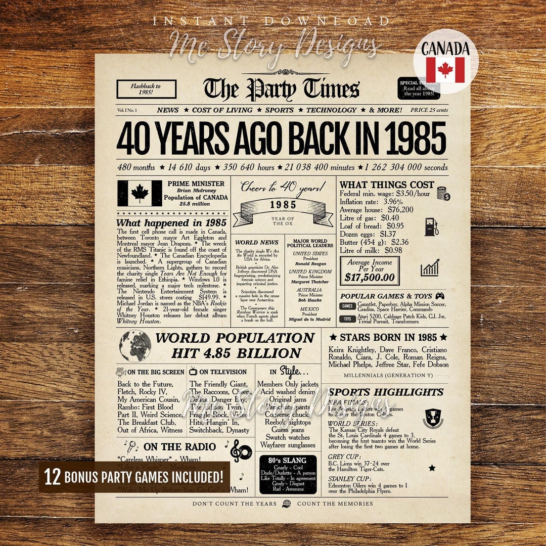 Back in 1985 CANADA, 40th Birthday Gift, Newspaper Sign for Men or ...