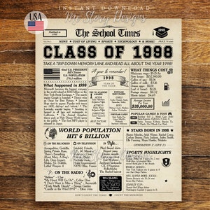 Class of 1998 Newspaper Poster: High School Reunion Decor (digital or ...