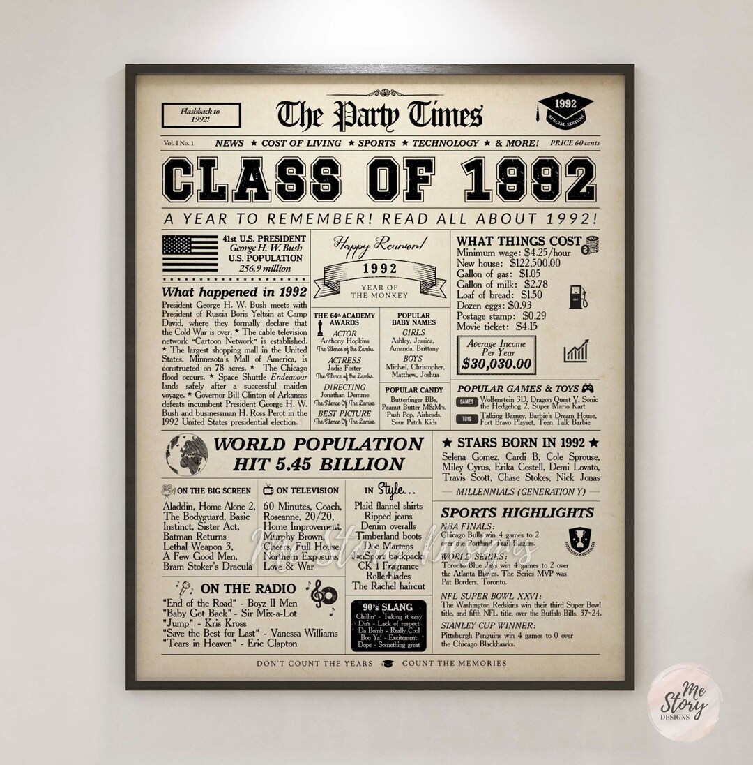 Class of 1992 NEWSPAPER Poster 1992 Class Reunion High - Etsy