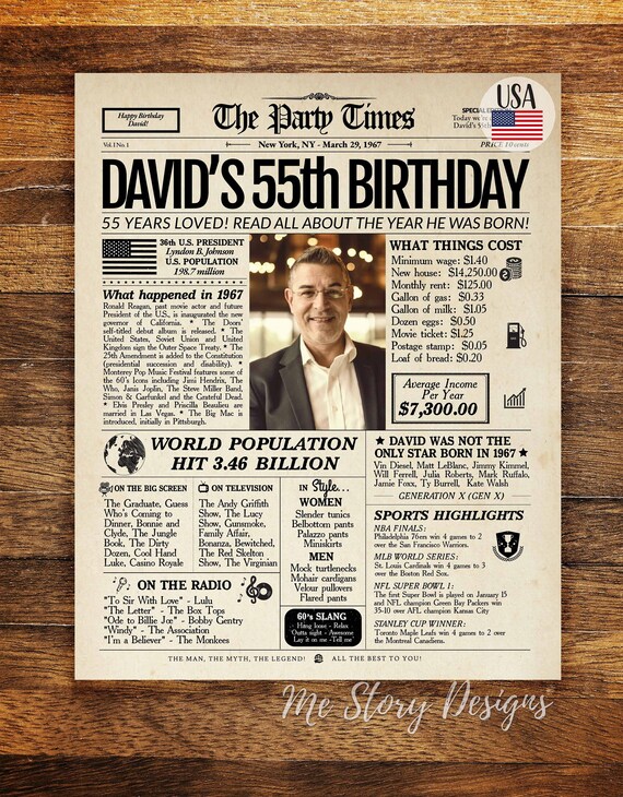 Newspaper With Fun Facts 1967 54th Birthday Party Decoration Poster ...