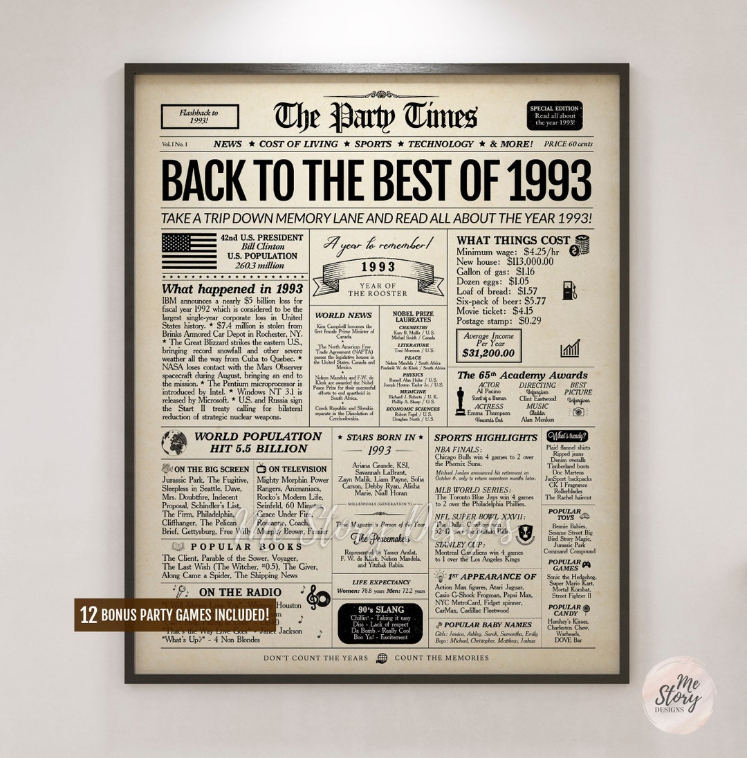 Back in 1993 Sign, 32nd Birthday Card Newspaper Poster 1993 Birthday ...