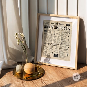 Back in 2022 Newspaper Sign, 2nd Birthday Gift, Class of 2022, 2nd ...