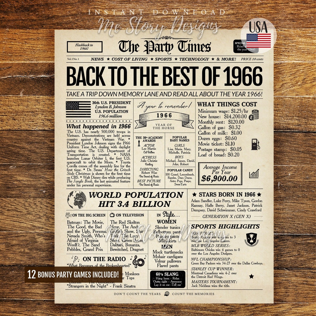 Back in 1966 Newspaper Sign, 59th Birthday Gift, 59th Anniversary, Back ...