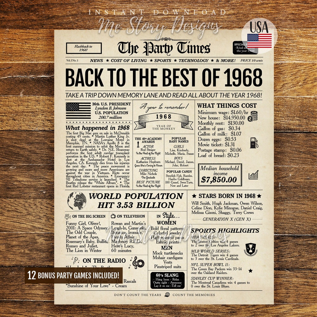 Back in 1968 Newspaper Sign, 56th Birthday Gift, 56th Anniversary, Back ...