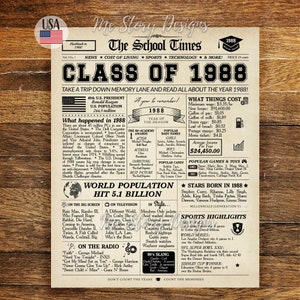 Class of 1988 NEWSPAPER Poster, 1988 Class Reunion, High School Reunion ...