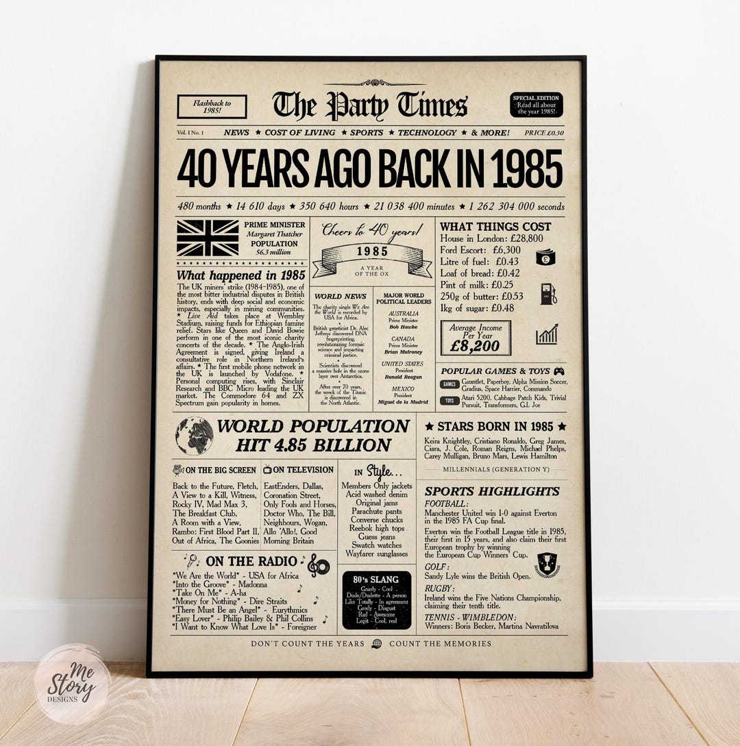 Back in 1985 UK | 40th Birthday Gift for Women or Men | 1985 Newspaper ...