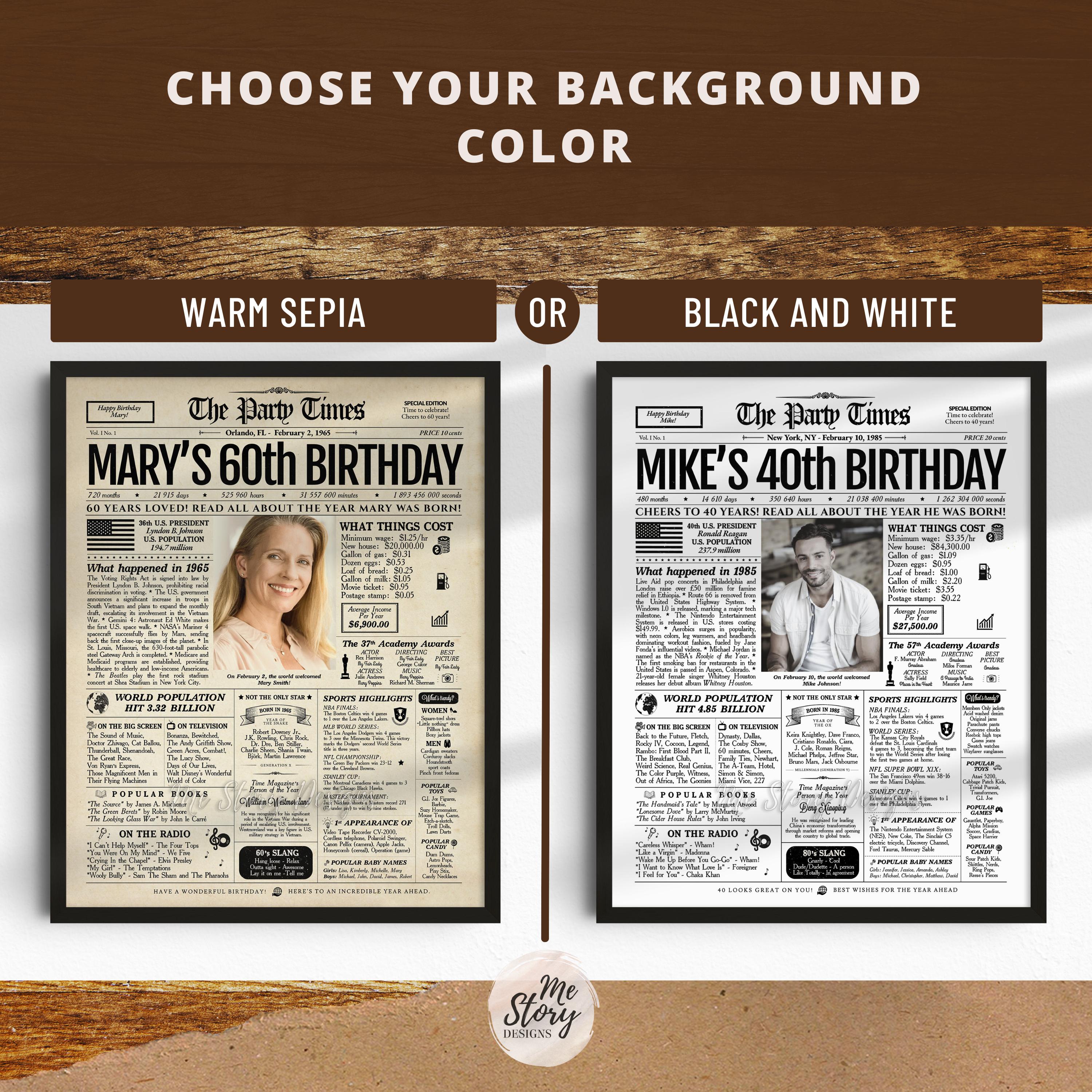 72nd Birthday Newspaper Sign Back in 1953 Poster | 72nd Birthday Gift ...