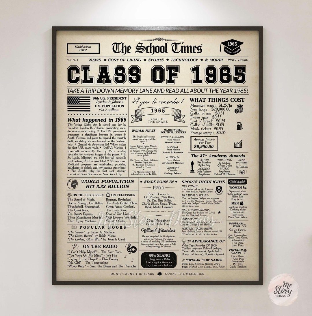 Class of 1965 Newspaper Poster: 60th High School Reunion Sign (digital ...