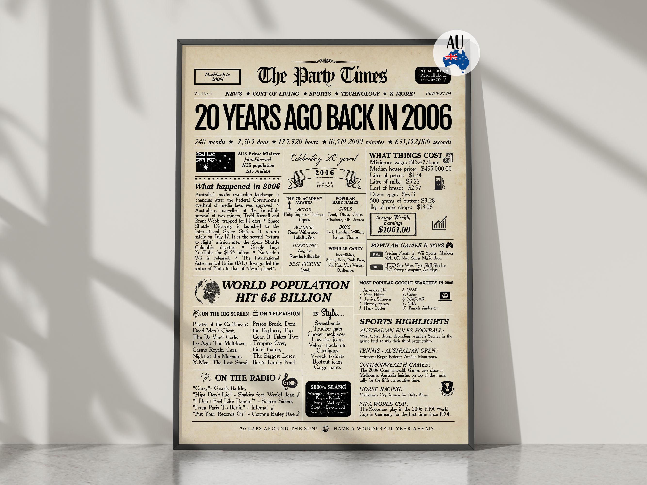 2006 Australia 20th Birthday Newspaper Poster | 2006 Facts & Highlights ...