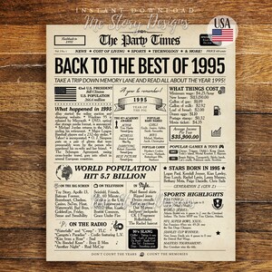 Back in 1995 Sign, 29th Birthday Card Newspaper Poster 1995 Birthday ...