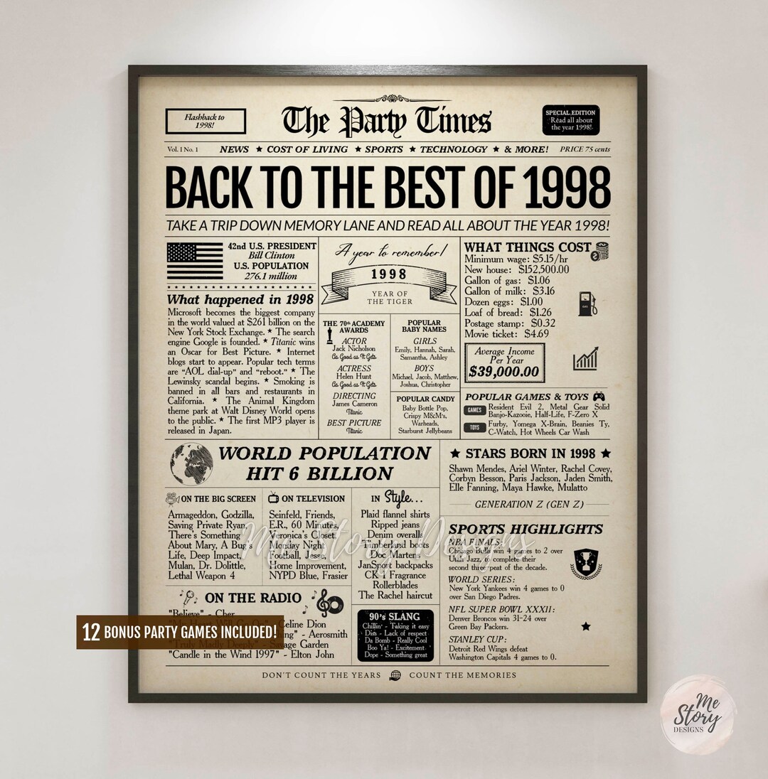 1998 Year in Review Newspaper Sign: 27th Birthday, Anniversary (digital ...