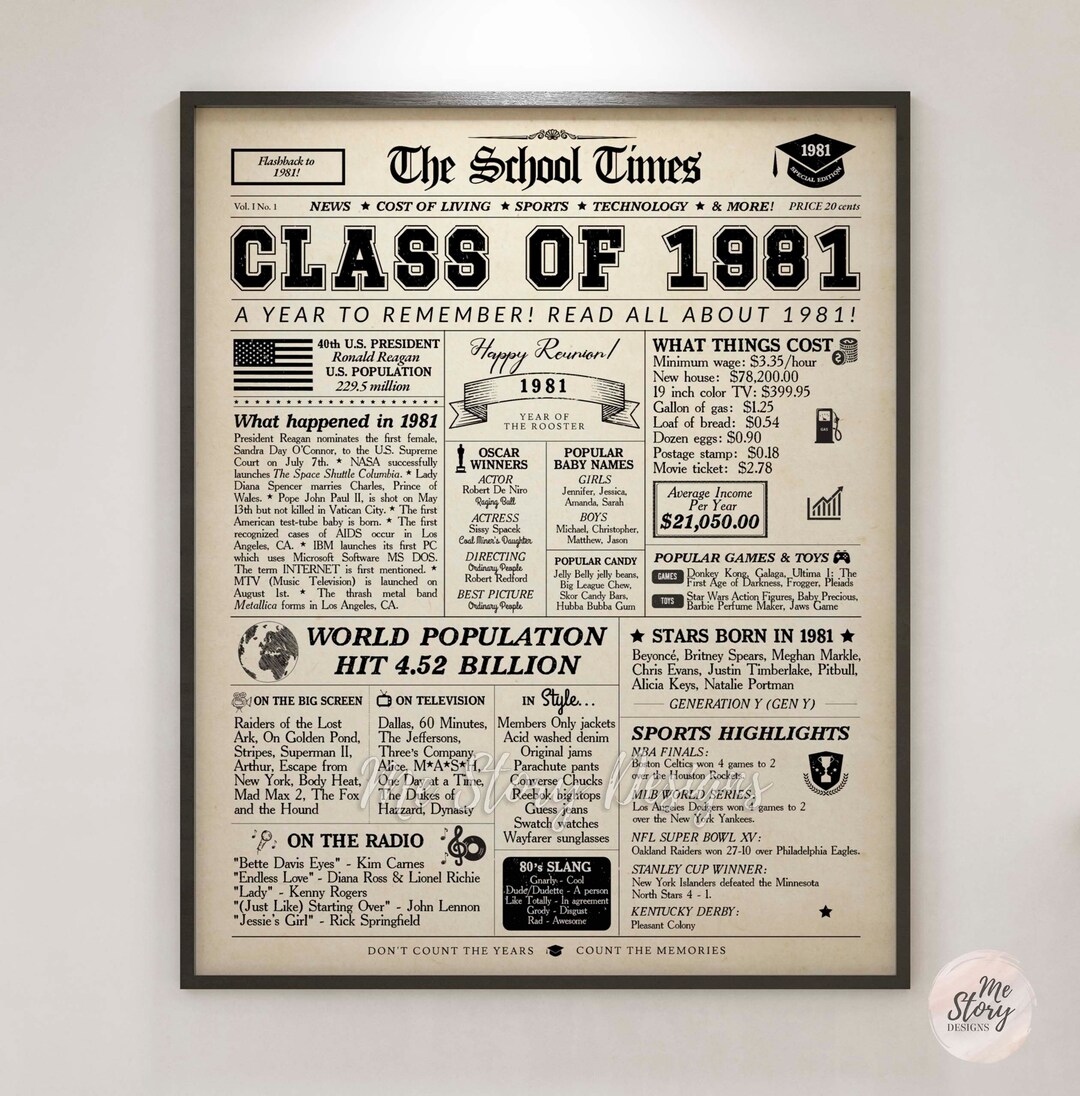 Class of 1981 NEWSPAPER Poster 1981 Class Reunion High - Etsy