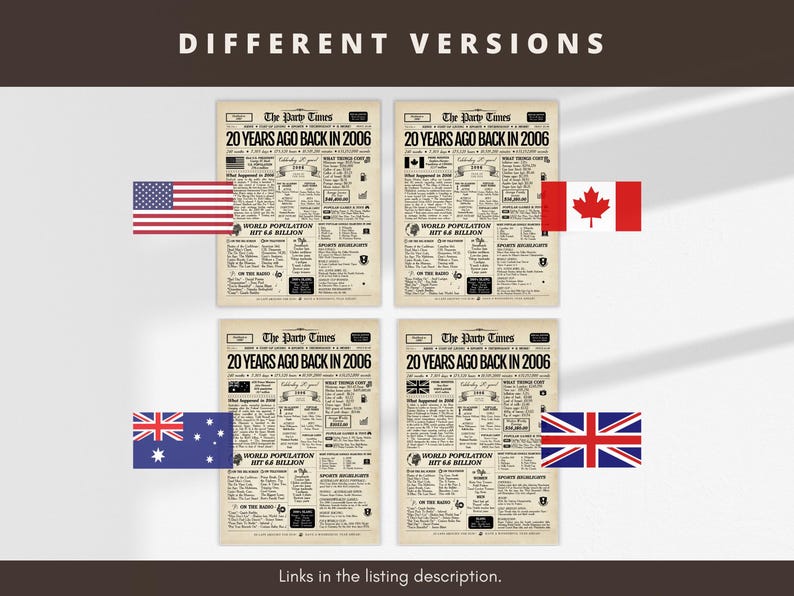 2006 Australia 20th Birthday Newspaper Poster | 2006 Facts & Highlights ...