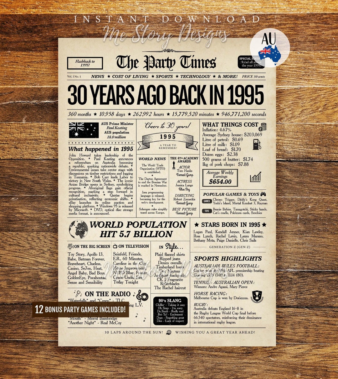 1995 Australia 30th Birthday Newspaper Poster (digital Download) - Etsy ...