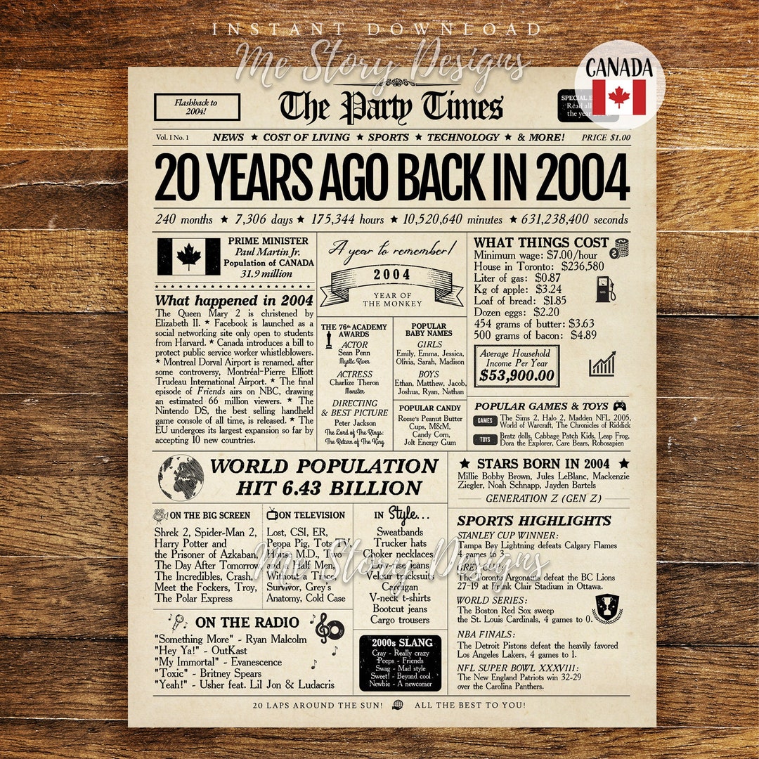 2004 CANADA, 20th Birthday Gift Newspaper Sign Canadian, 20th ...