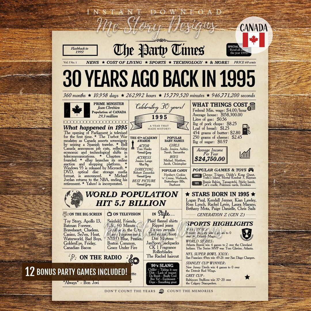 Back in 1995 CANADA | 30th Birthday Newspaper Sign Canadian | 30th Birthday Decoration | 30th ...