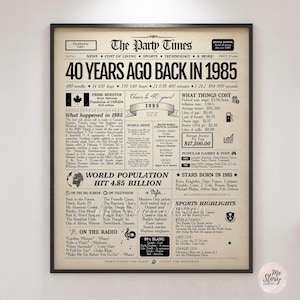 Back in 1985 CANADA, 40th Birthday Gift, Newspaper Sign for Men or ...