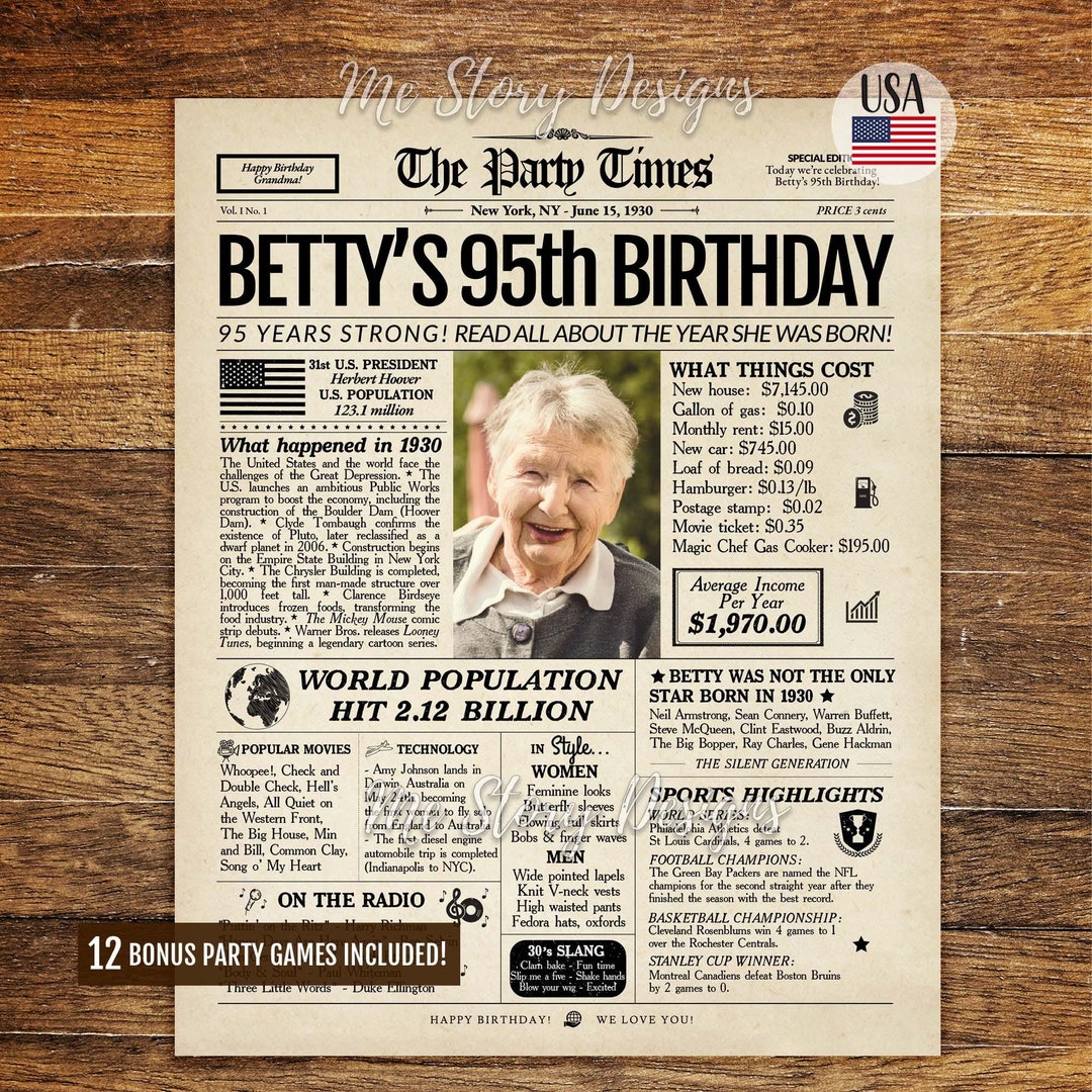 95th Birthday Gift | 1930 Newspaper Poster Sign | 1930 Birthday | 95 ...
