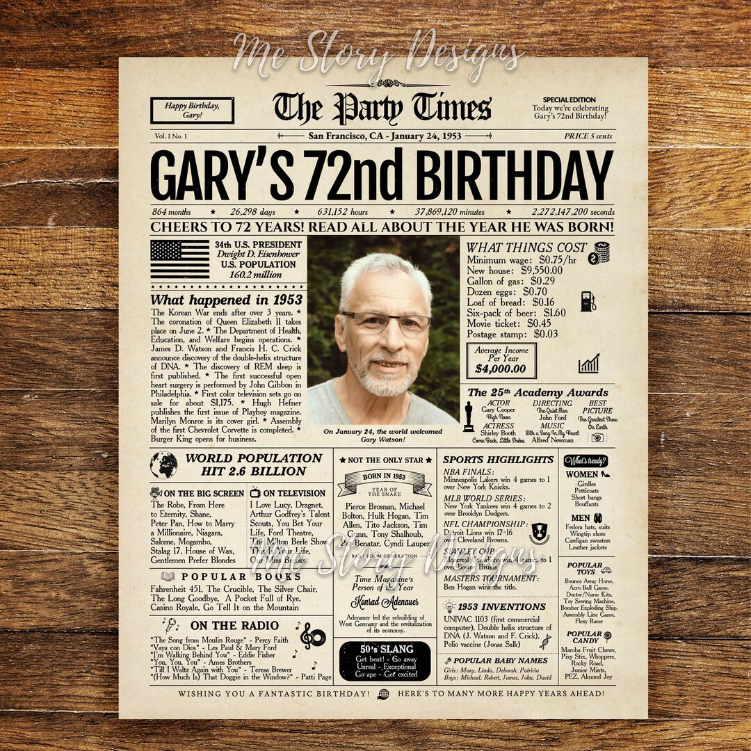 72nd Birthday Newspaper Sign Back in 1953 Poster | 72nd Birthday Gift ...