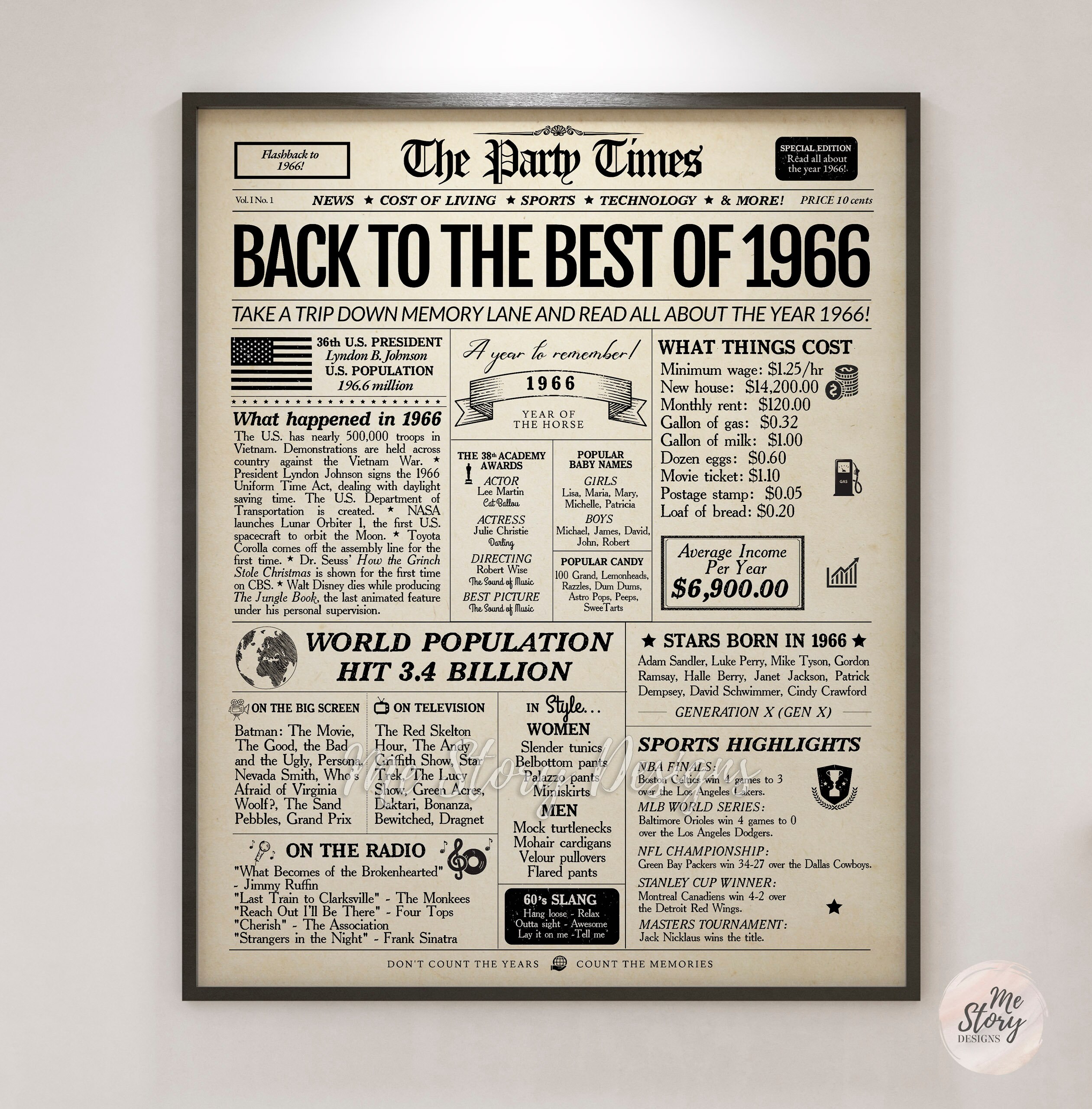 Back in 1966 Newspaper Sign, 59th Birthday Gift, 59th Anniversary, Back ...