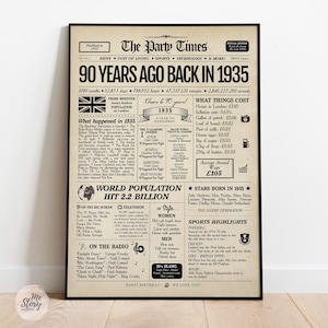 90th Birthday Gift for Women or Men UK 1935 Newspaper Poster, Back in ...