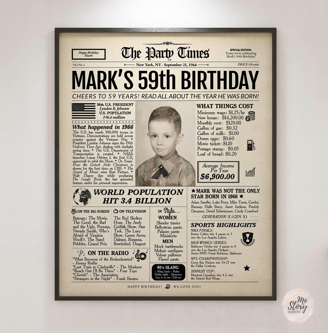 59th Birthday Gift | Back in 1966 Newspaper Poster | Birthday Sign With ...
