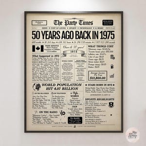 Back in 1975 CANADA, 50th Birthday Gift, Newspaper Sign for Men or ...