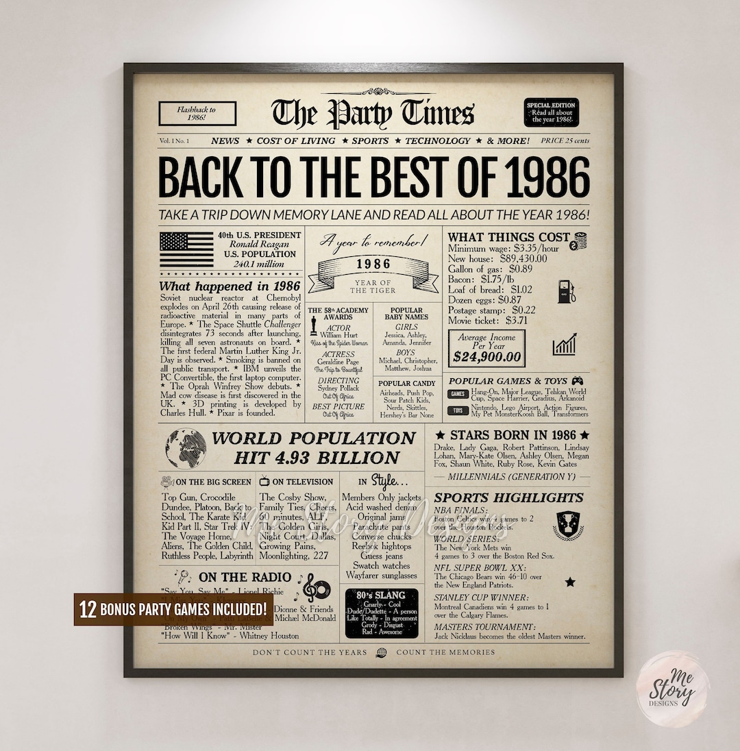 Back in 1986 Newspaper Poster Sign, 39th Birthday Gift, 39th ...