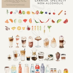 INDIE Signature Drink Sign Template Minimalist Signature - Etsy