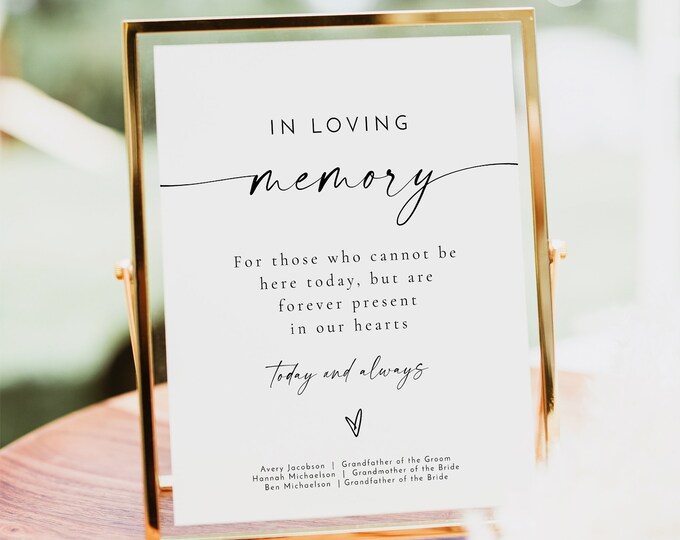 In Loving Memory Sign in Loving Memory of Those Forever in Our Hearts ...