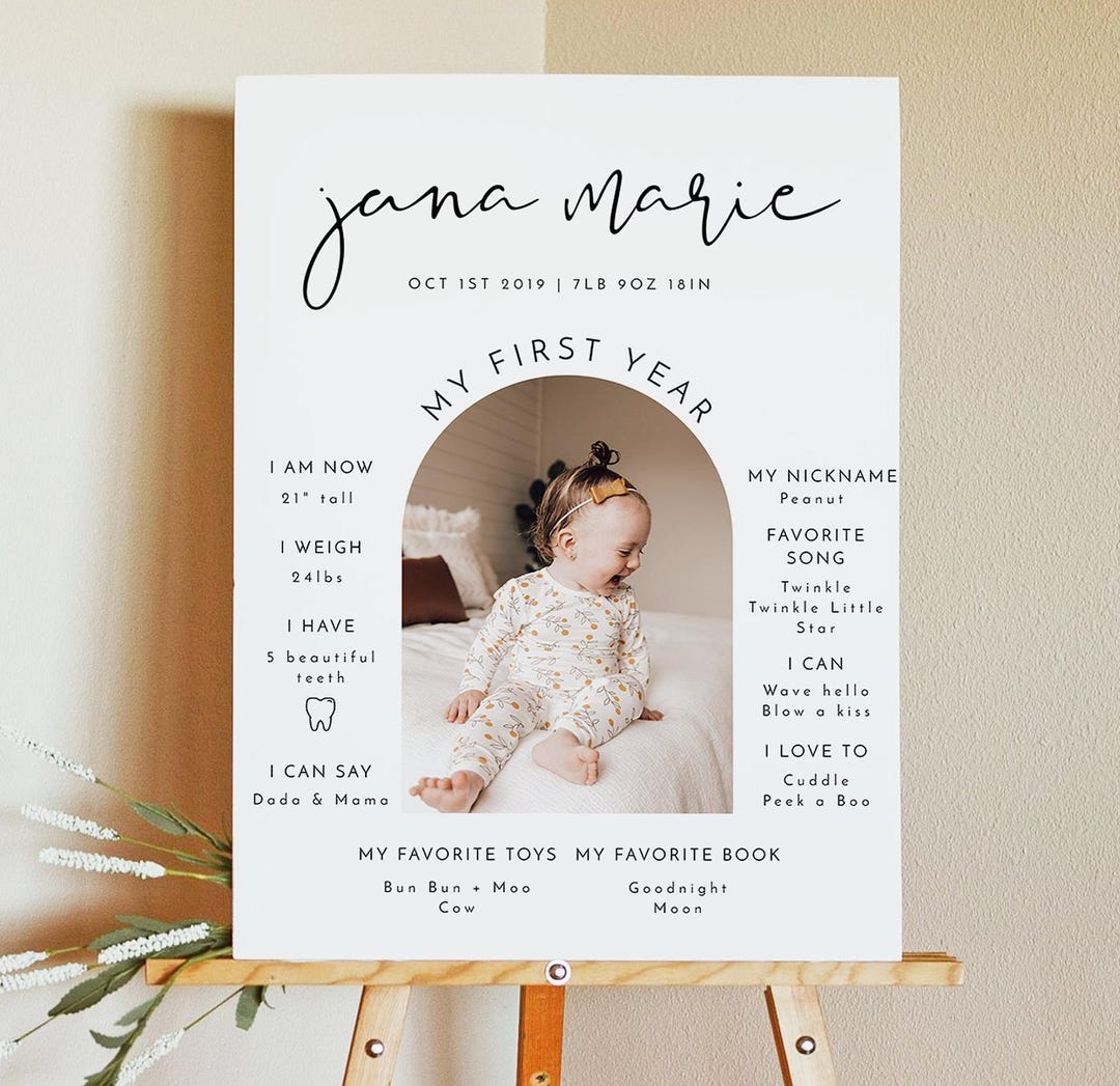 ADELLA Minimalist Photo First Birthday Milestone Board Template ...
