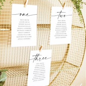 Table Assignment - Etsy