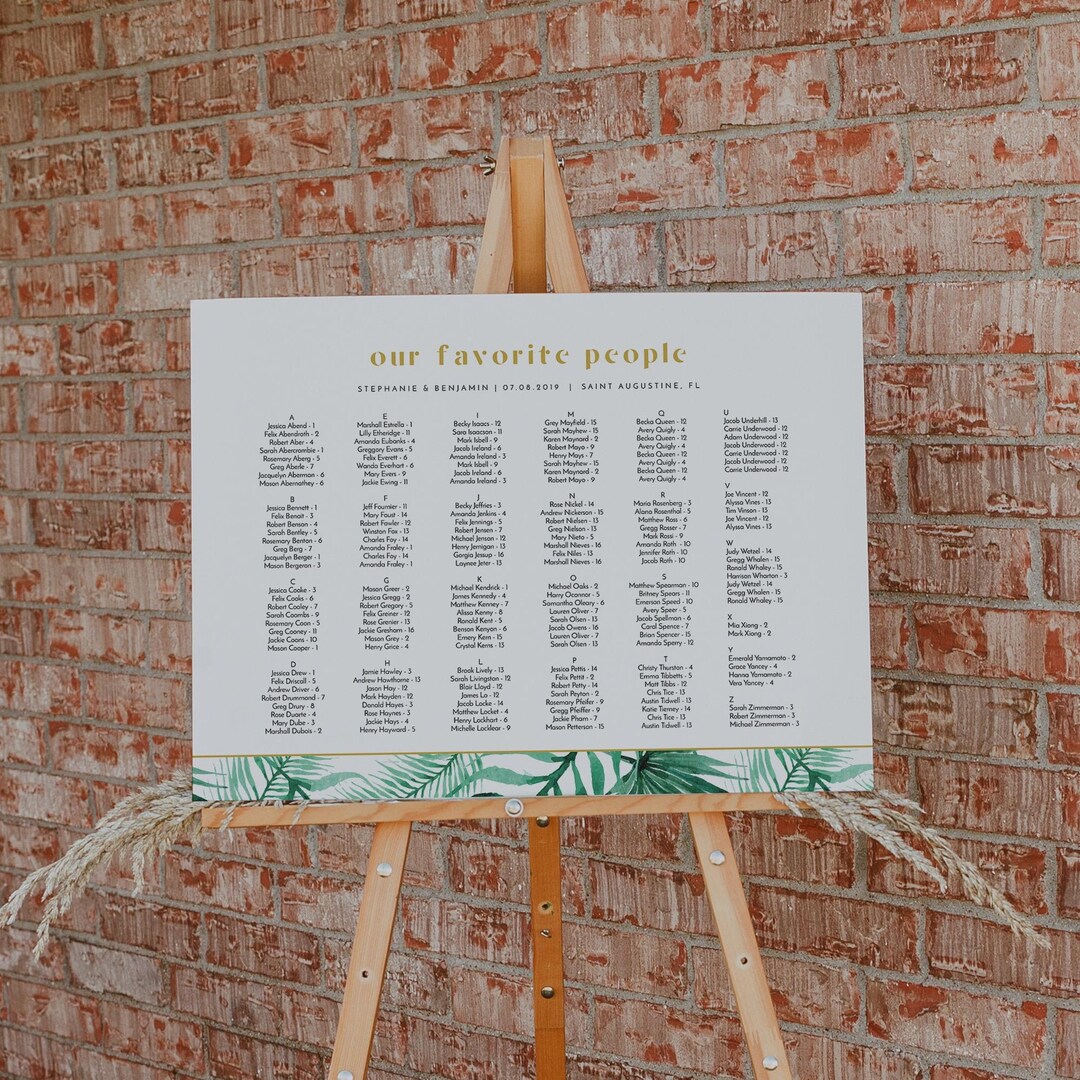Tropical Wedding Seating Chart Template, Watercolor Palm Seating Chart ...