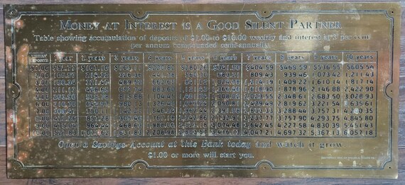 ANTIQUE BRASS BANK sign 1914 ww1 era wall street mill… - Gem