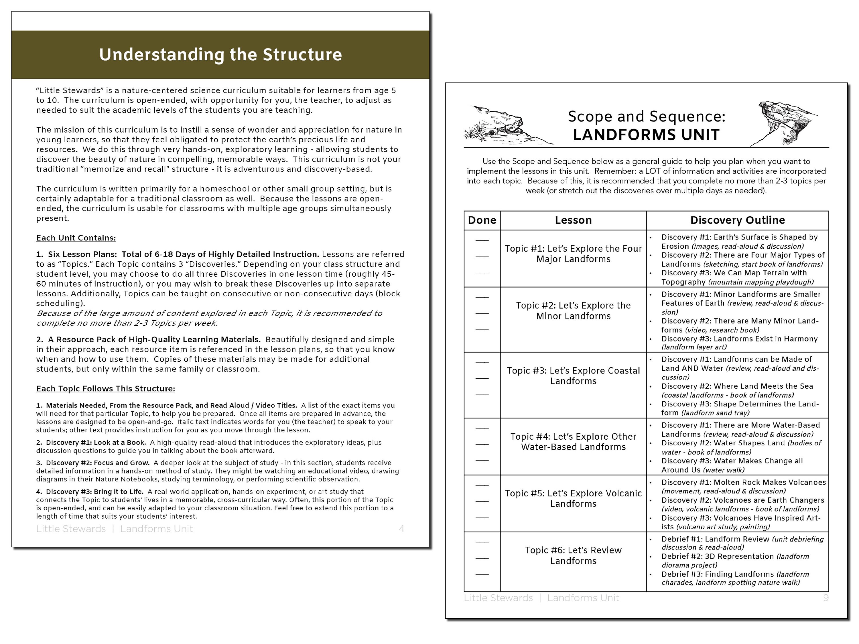 Landforms Unit - Elementary Science - Etsy