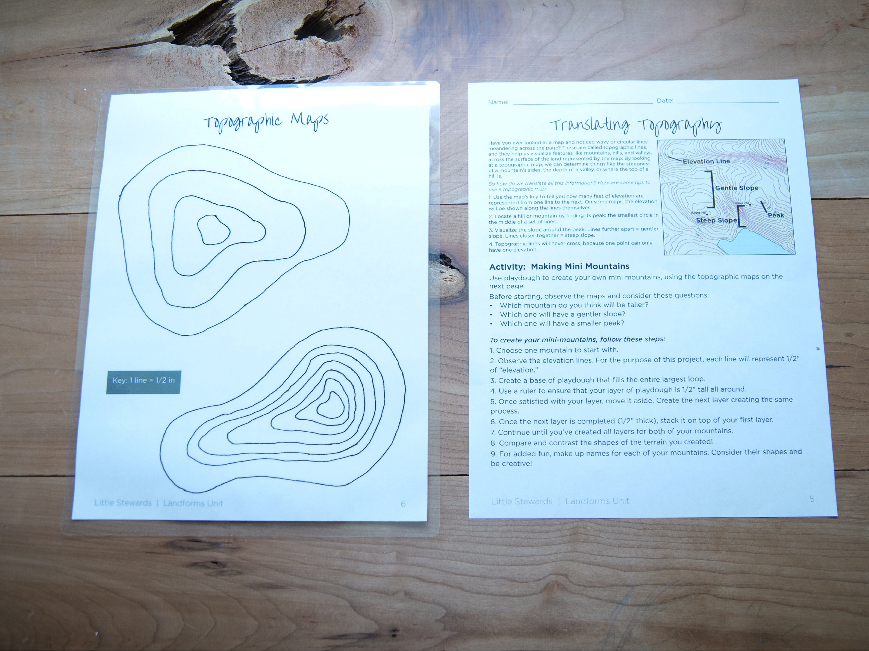 Landforms Unit - Elementary Science - Etsy